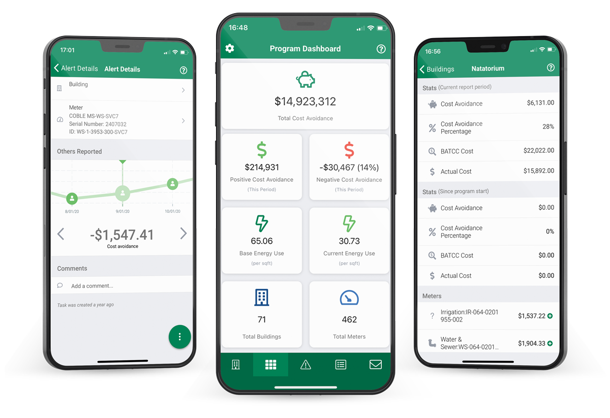 Cenergistic GreenX | Cenergistic