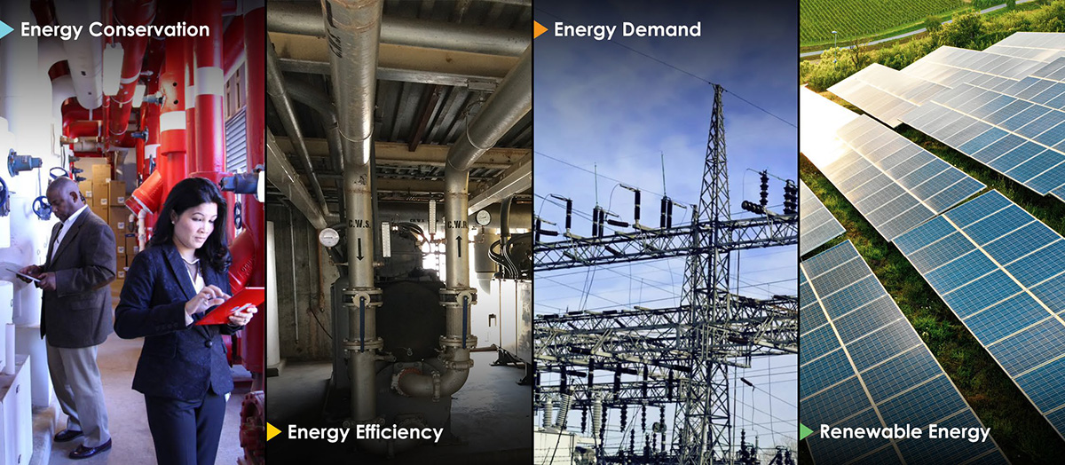 The Energy Pyramid: How Organizations Most Effectively Consume Energy ...
